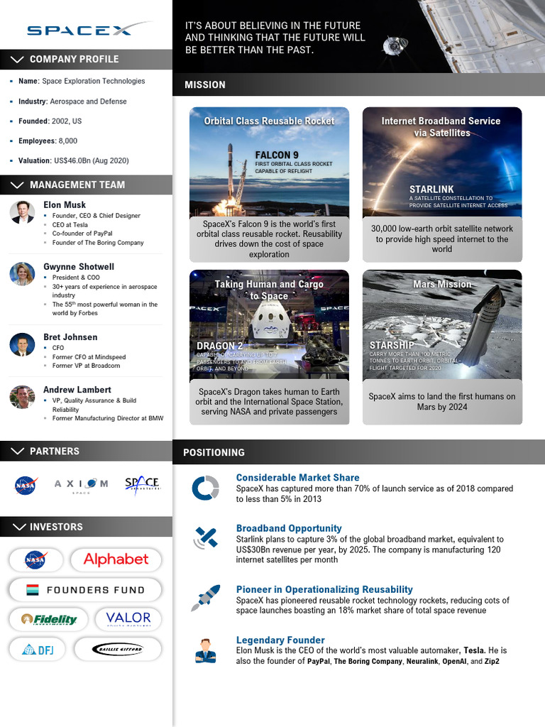 Spacex Deal Teaser 26082020 - Ucap | PDF | Space X | Astronautics