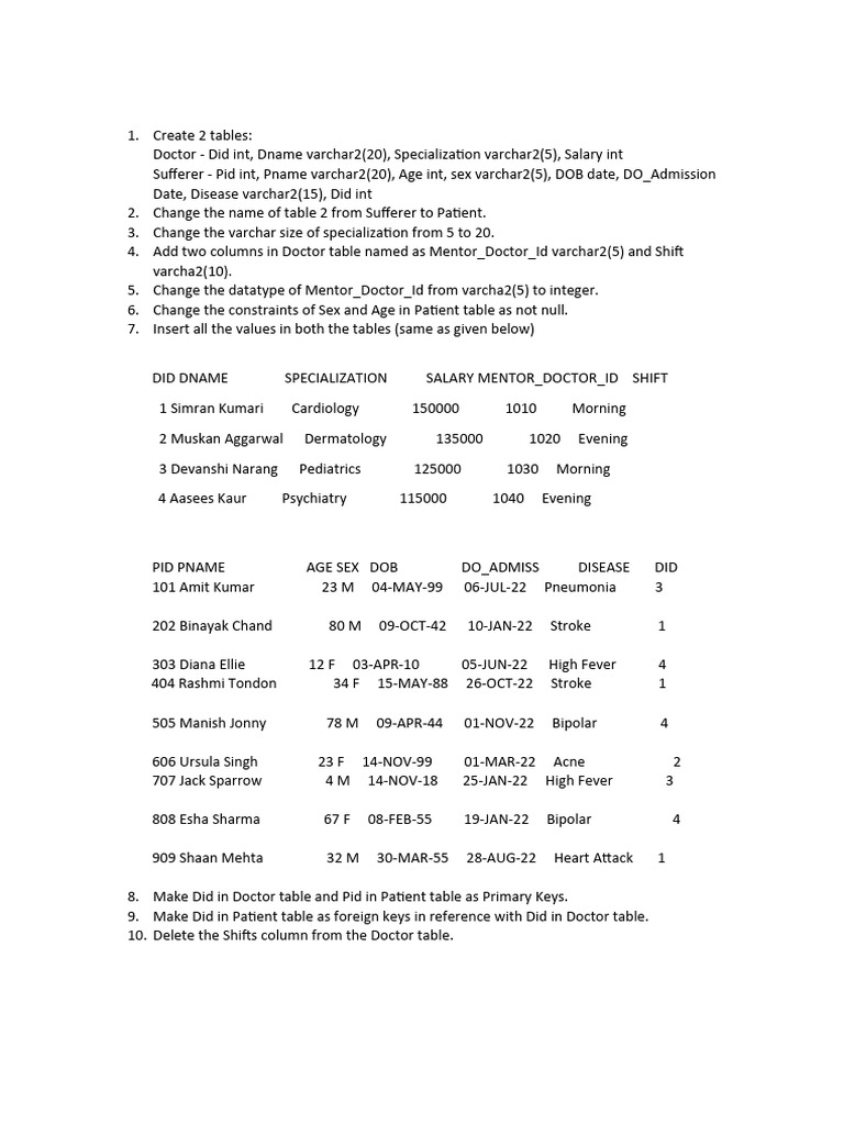 Group1 AlterQuery | PDF | Computer Data | Data Management