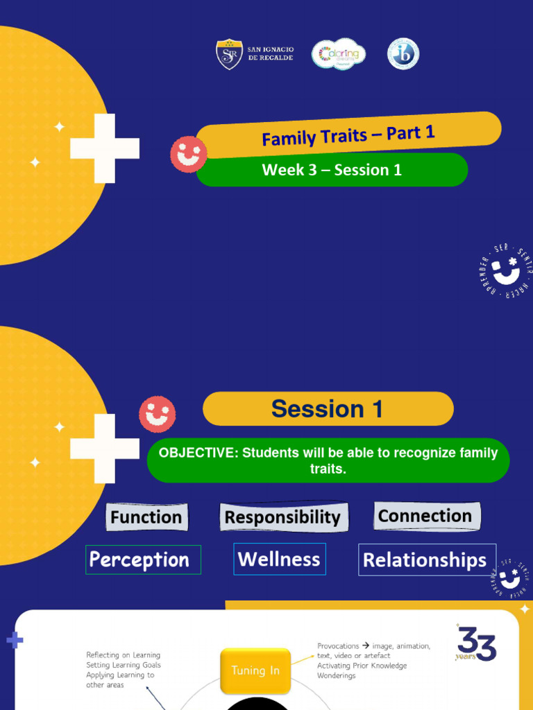 Week 3 Family Traits Part 1 Session 1 | PDF | Cognitive Psychology ...