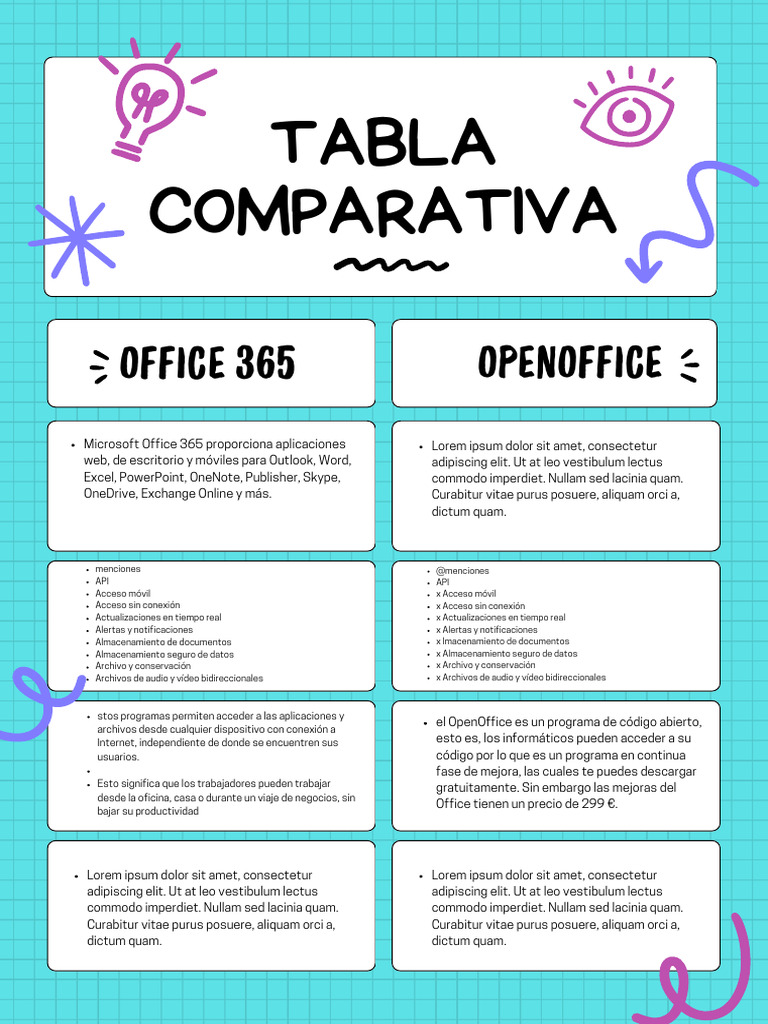 Documento A4 Tabla Comparativa Doodle Rosa y Blanco | PDF | Microsoft ... Documento A4 Tabla Comparativa Doodle Rosa y Blanco | PDF | Microsoft ...