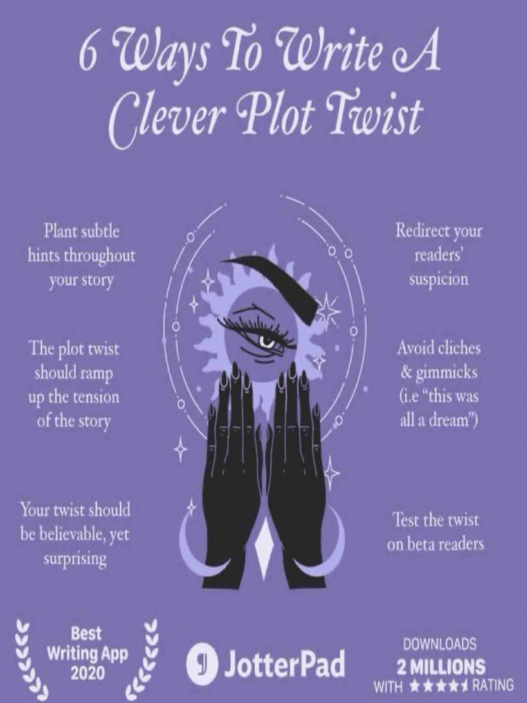 Plot Twist Ideas Pdf