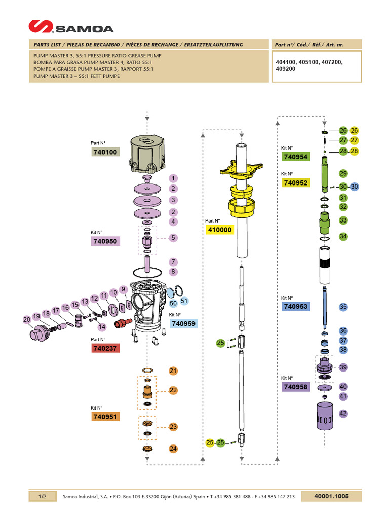 Samoa Pump Master 3 Parts List | PDF