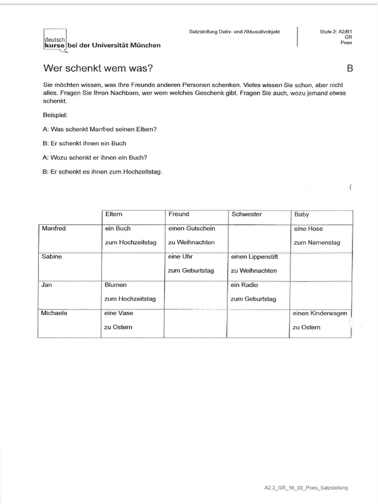 A2.B1 L18 Verben Dat Akk Partner B | PDF