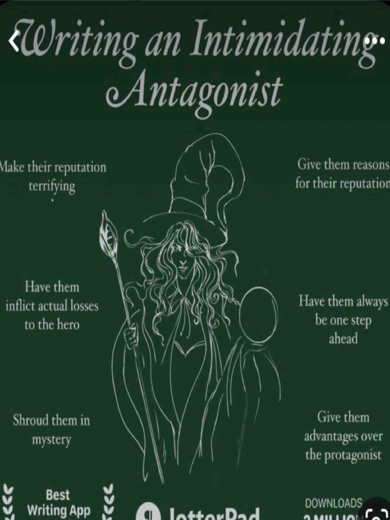 Antagonist For Books | PDF