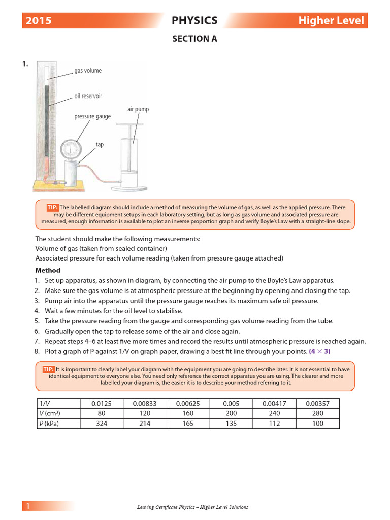 LC+HL+Physics+Solutions 2015 | PDF | Photoelectric Effect | Electron