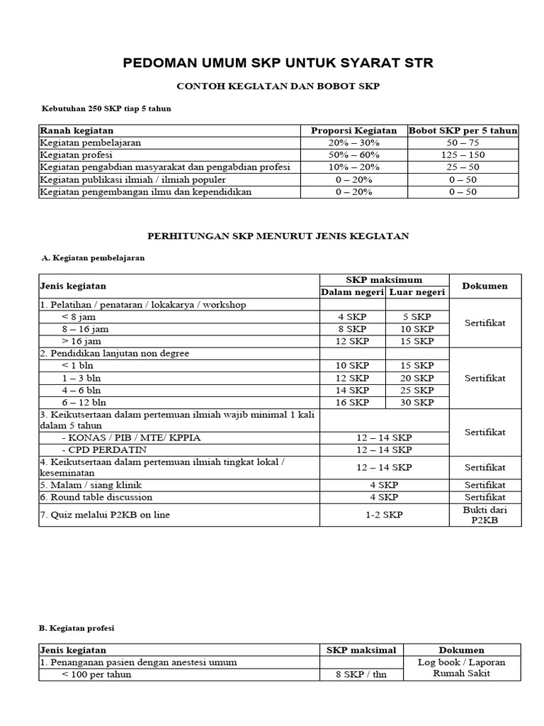 Pedoman Umum SKP Untuk Syarat STR | PDF