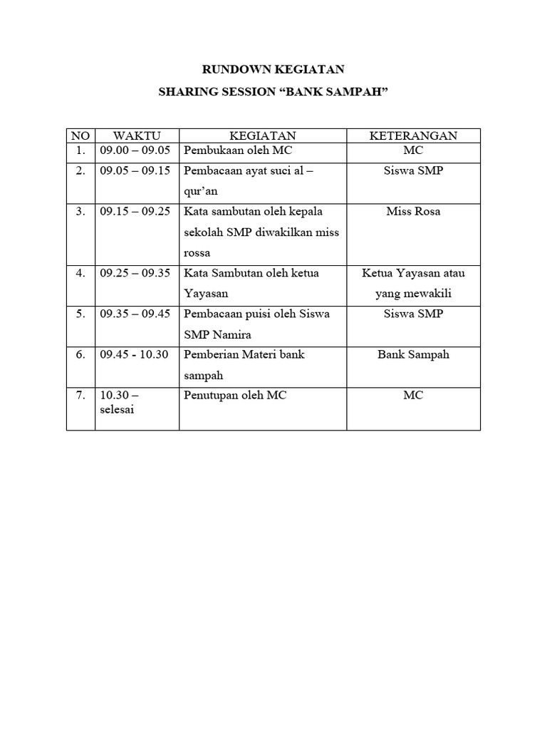 Rundown Kegiatan Sharing Session Bank Sampah | PDF | Puisi