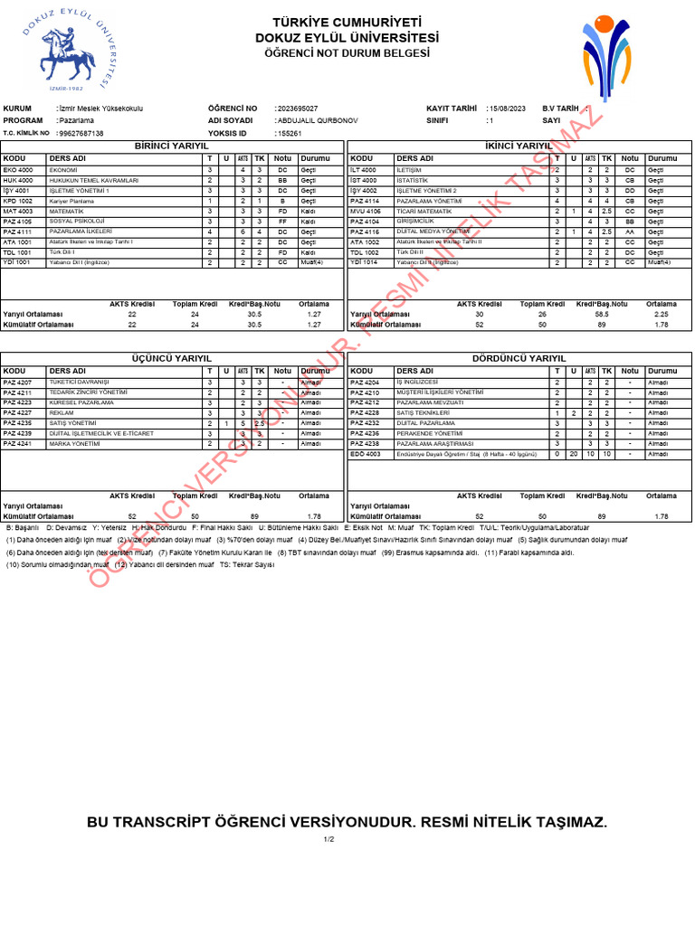 Bu Transcript Öğrenci Versiyonudur. Resmi Nitelik Taşimaz | PDF