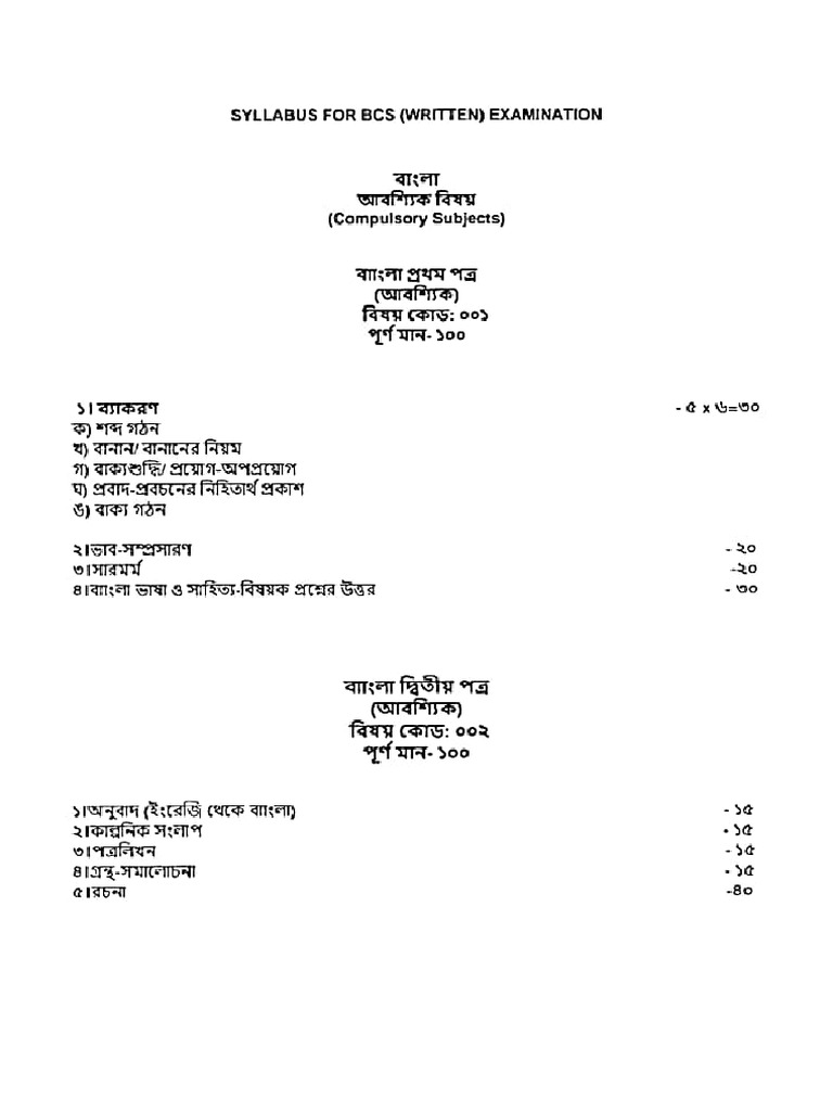 BCS Written Syllabus in Bangla | PDF