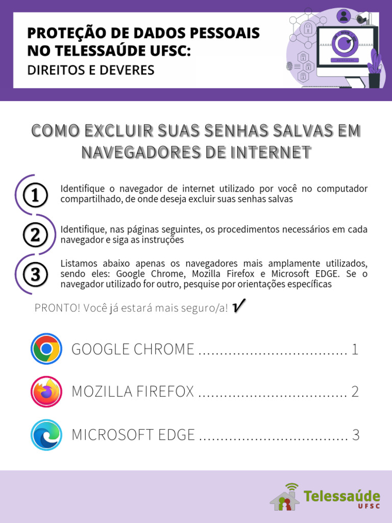 Infografico - Como Excluir Senhas Salvas FINAL | PDF | Senha | Fazer login