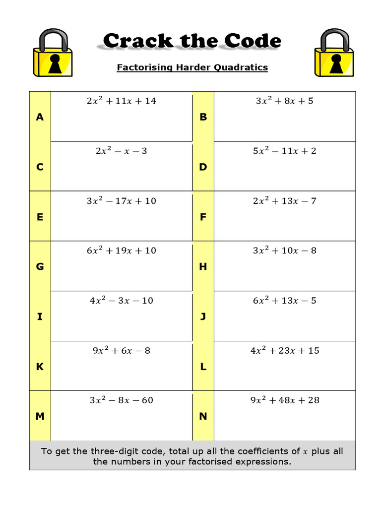 Factorising Complex Quadratics Guide | PDF