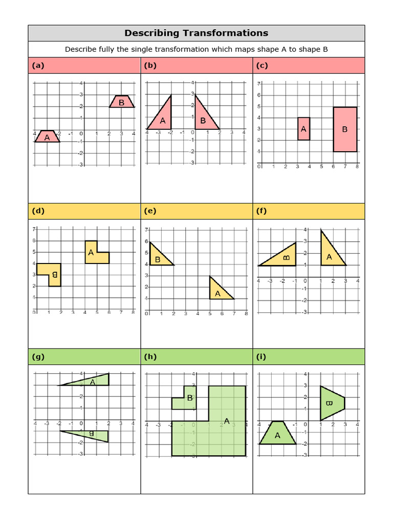 Describing Mixed Transformations Practice Grid | PDF