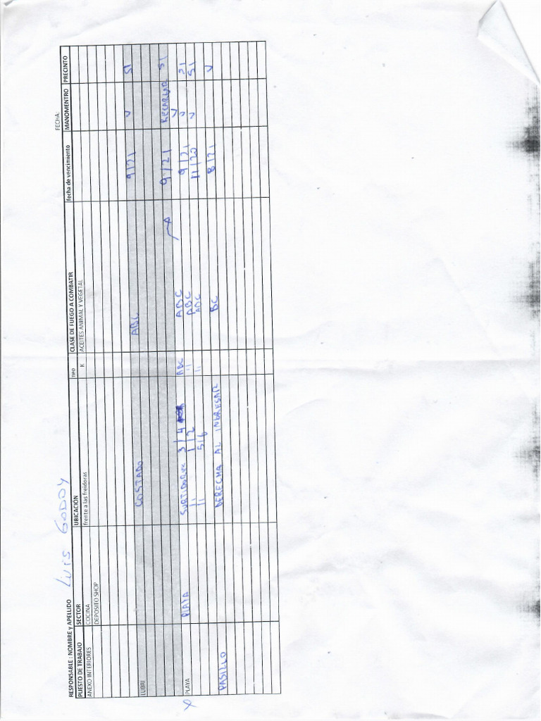 Actividad Luis Godoy | PDF