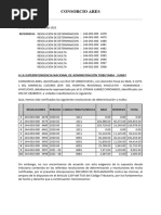 Cuadro-de-Multas-SUNAFIL-2025 | PDF