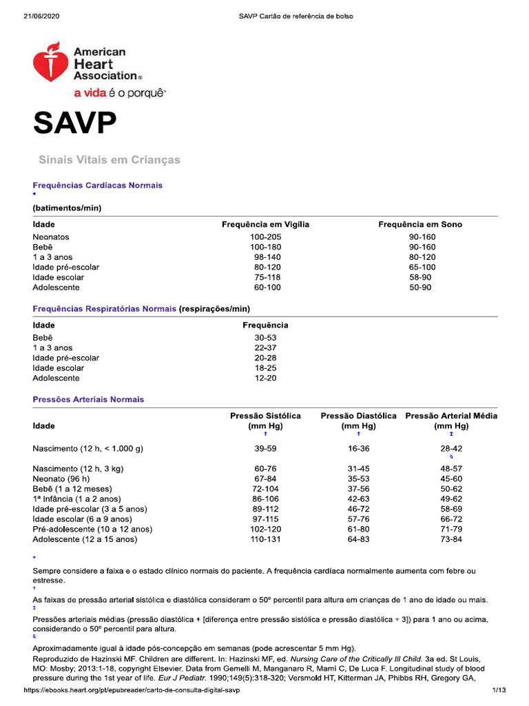 Pals Guia Rapido | PDF