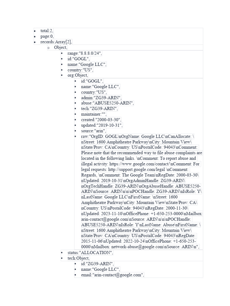 Document | PDF | Cyberspace | Computer Mediated Communication