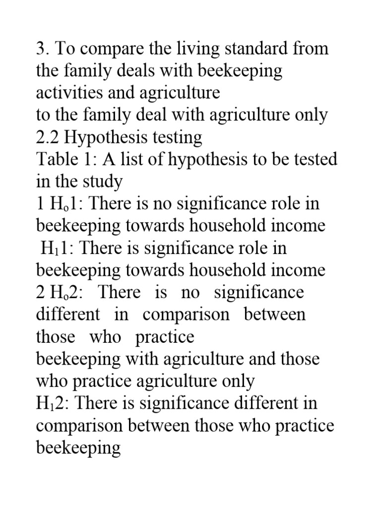 Honey Bee Proposal | PDF | Beehive | Beekeeping