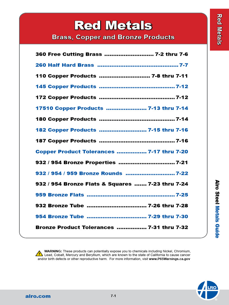 007 Red Metals | PDF | Sheet Metal | Bronze