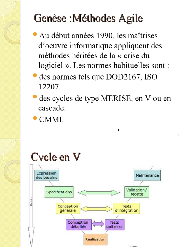 Cours Agile Scrum | PDF | Méthode agile | Scrum (développement)