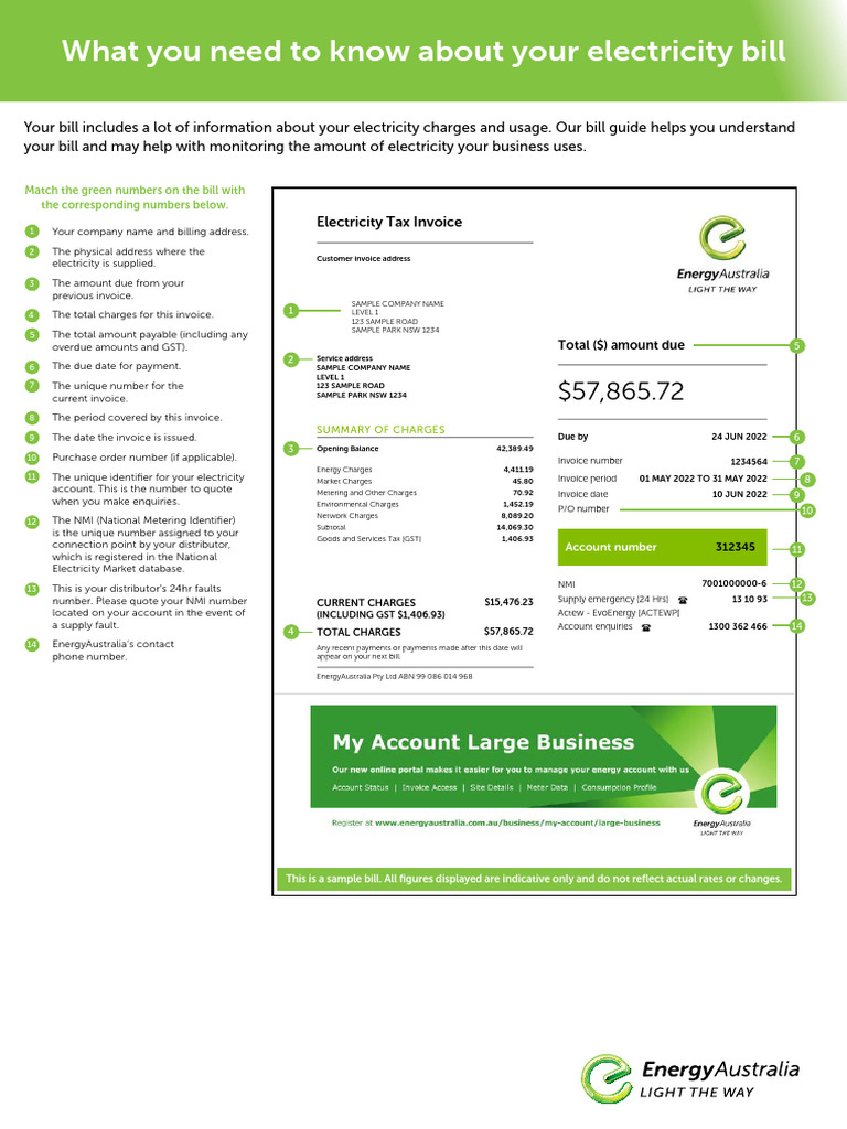 EA1078-Bill-Explainer-2022 Final | PDF