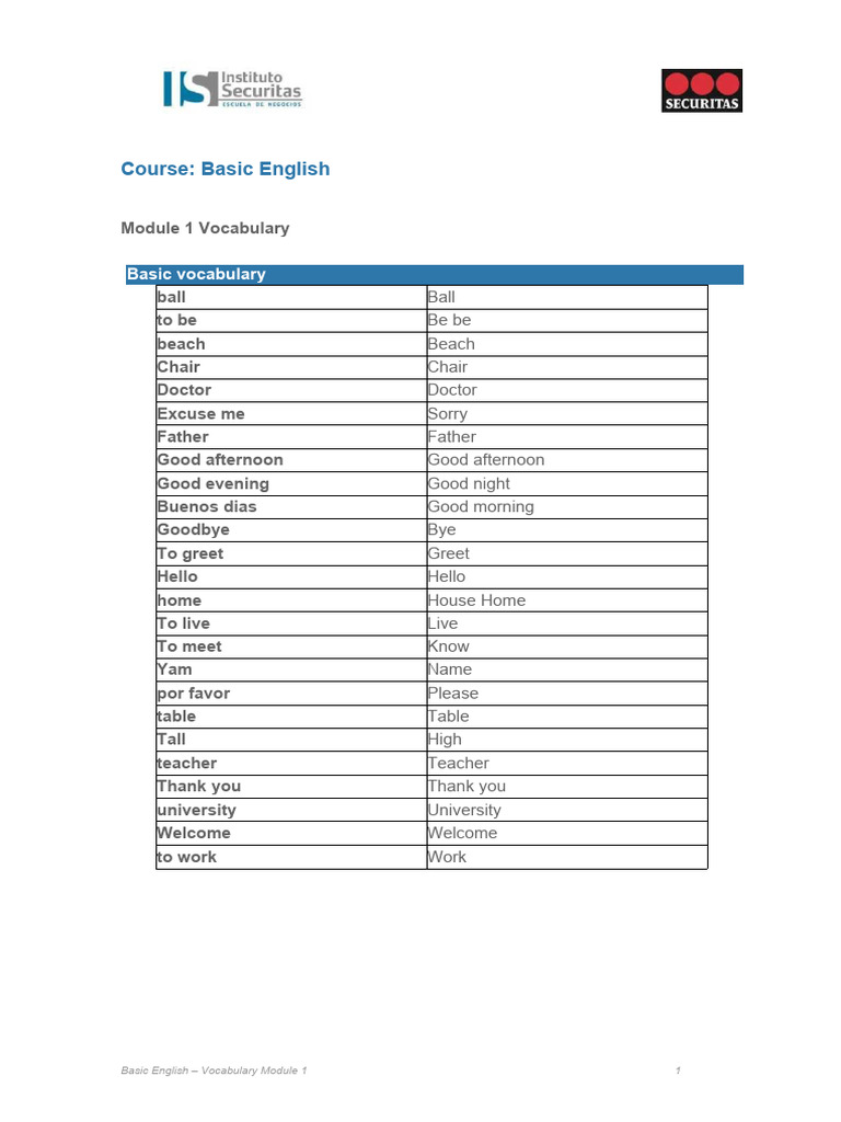 Basic English Vocabulary m1 | PDF Basic English Vocabulary m1 | PDF