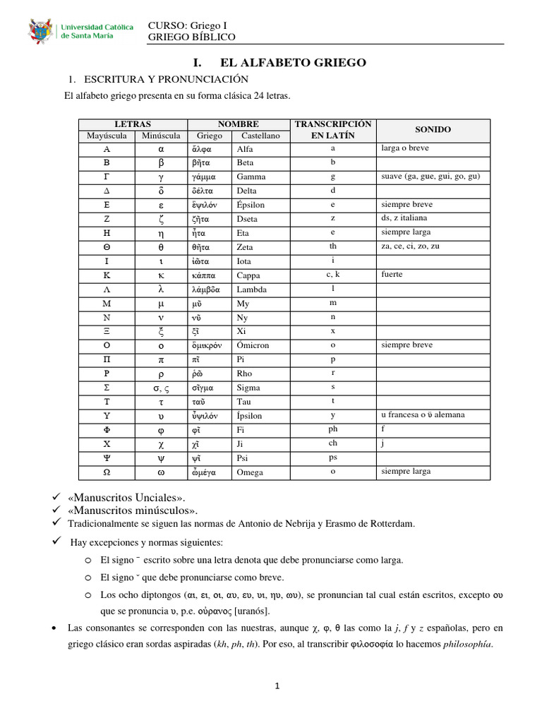 Alfabeto Griego: Letras y Sonidos | PDF | Consonante | Alfabeto griego