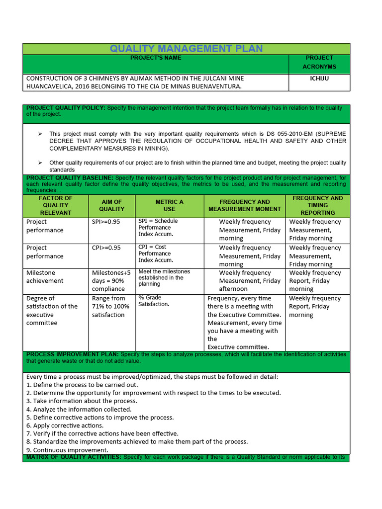 Quality Management Plan | PDF | Quality Management | Safety