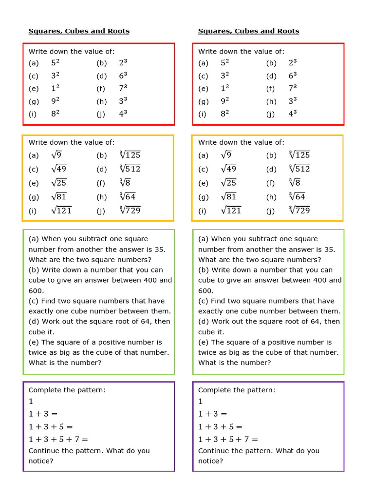 Squares Cubes and Roots Practice Strips | PDF | Mathematics ...