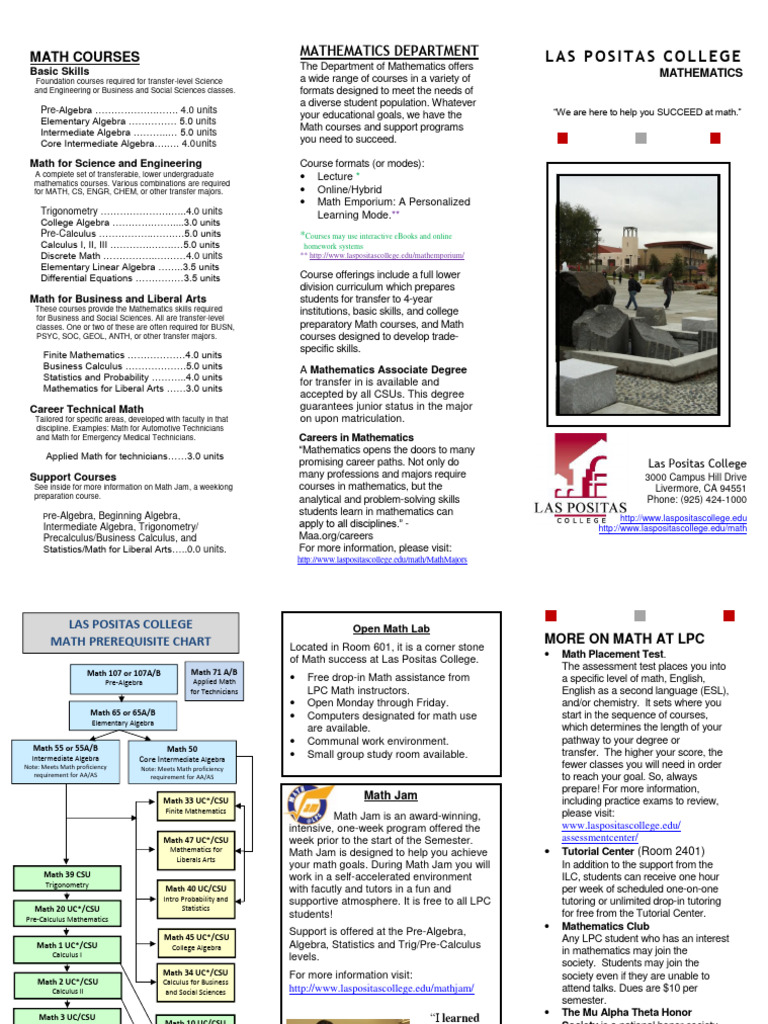 LPC Math | PDF | Mathematics | Precalculus