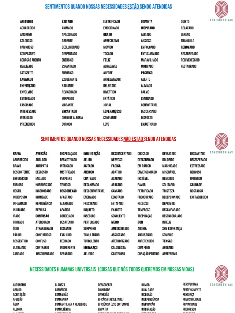 Lista de Sentimentos Conexoes Vivas | PDF