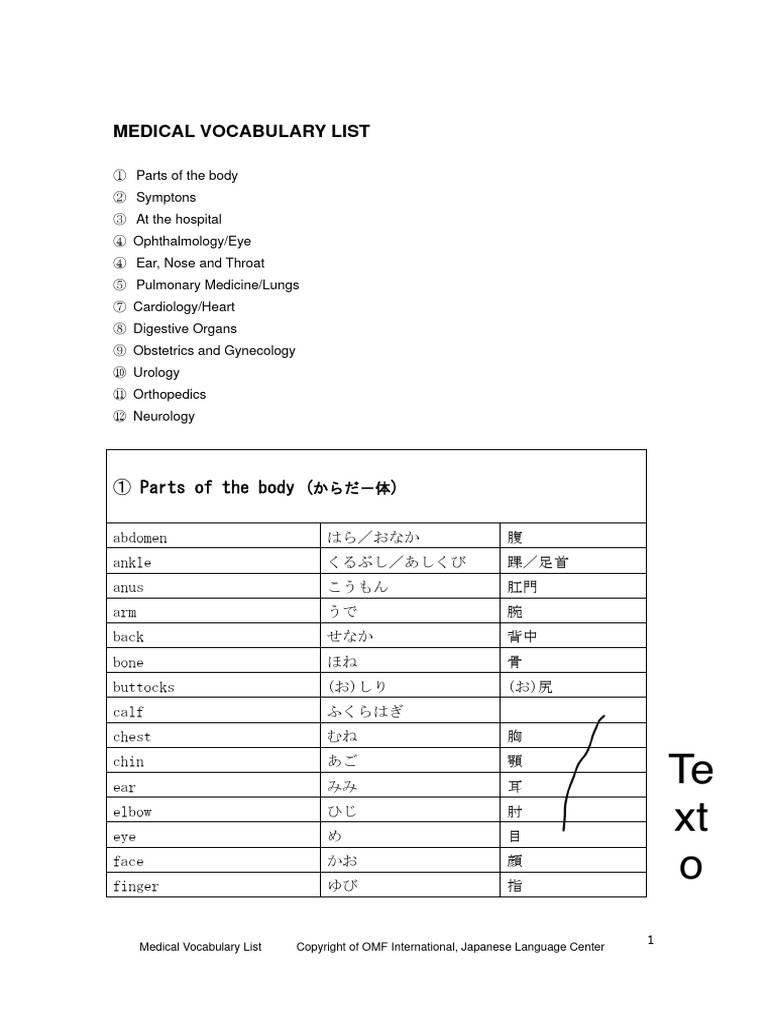 Medical Vocab List | PDF