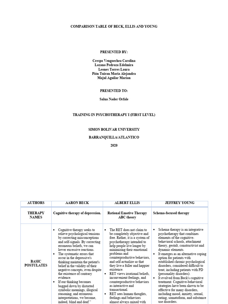 COMPARISON TABLE - Beck, Ellis, Young | PDF | Psychotherapy | Rational ...