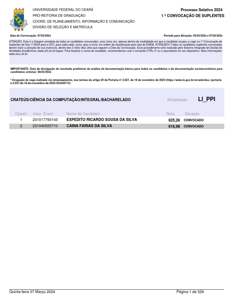 Convocação de Suplentes UFC 2024 | PDF | Diploma de bacharel | Estágios ...