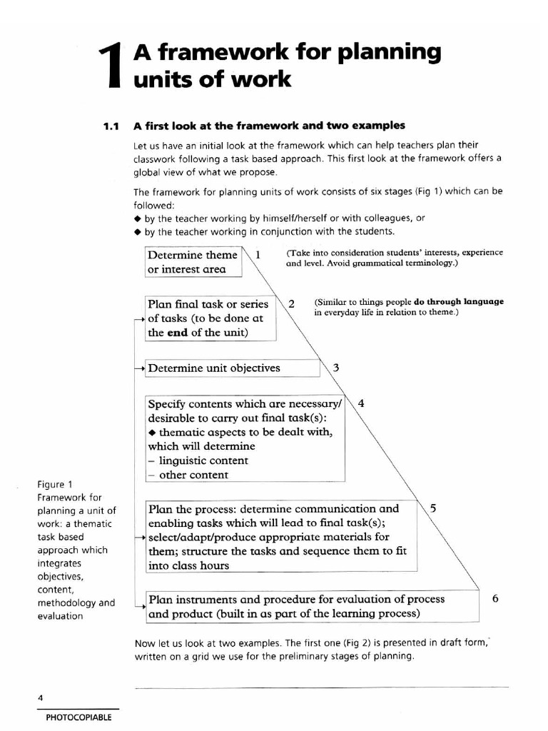 Estaire Zanon Planning Classwork A Task Based Approach | PDF