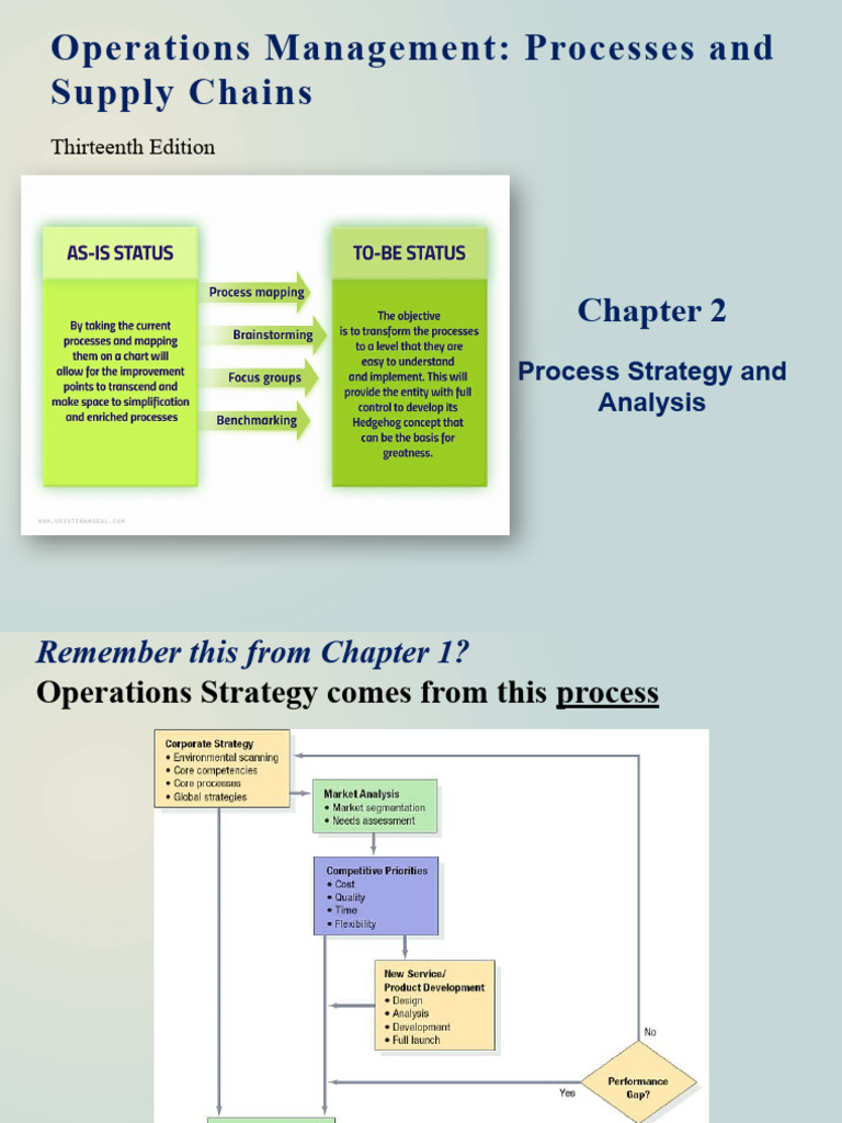 MGSC 395 - Chapter 2 - Process Strategy and Analysis - Fall 2023 | PDF ...