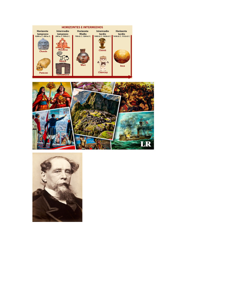 Caratulas | PDF