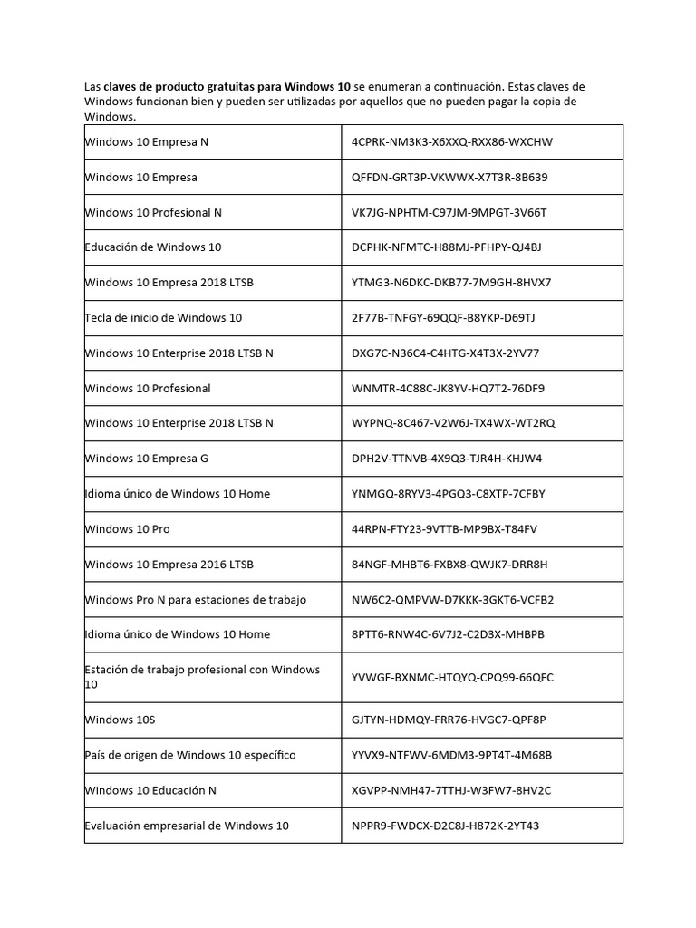 Claves gratuitas para activar Windows 10 | PDF | Windows 10 | Microsoft ...