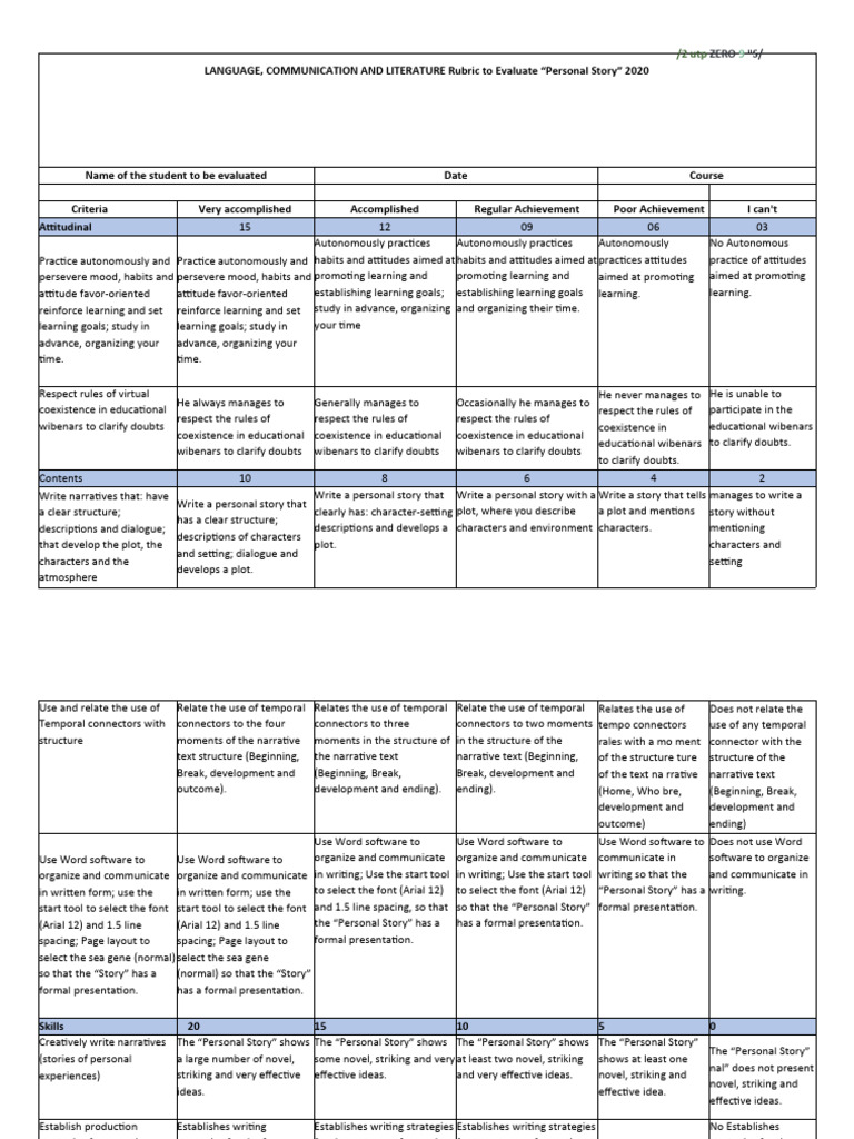 Personal Story Evaluation Rubric 2020 | PDF | Rubric (Academic) | Plot ...