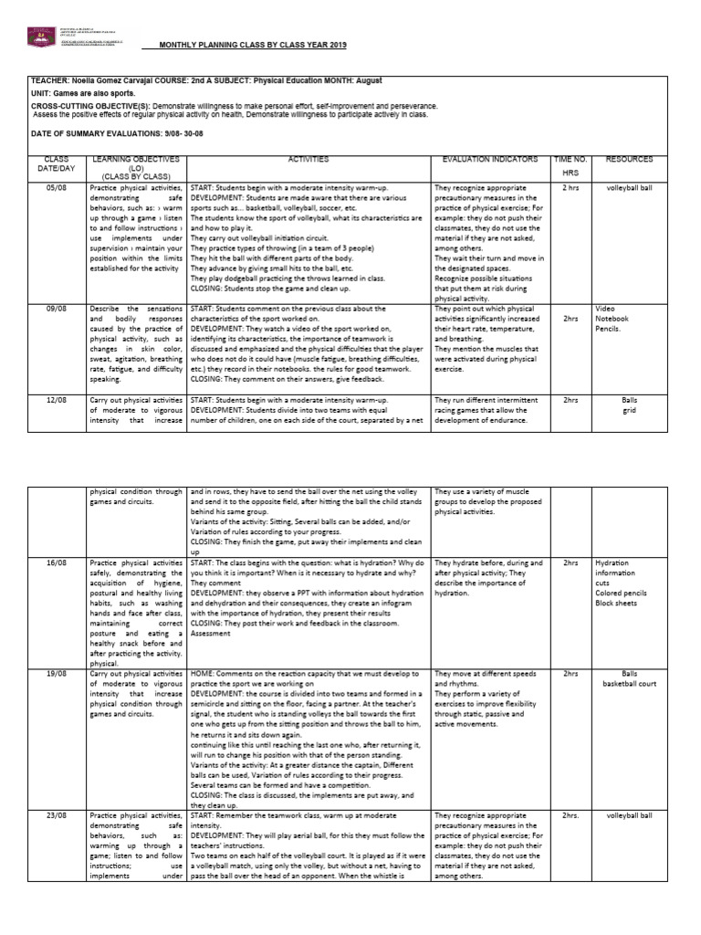 Physical Education Planning | Download Free PDF | Volleyball | Physical ...