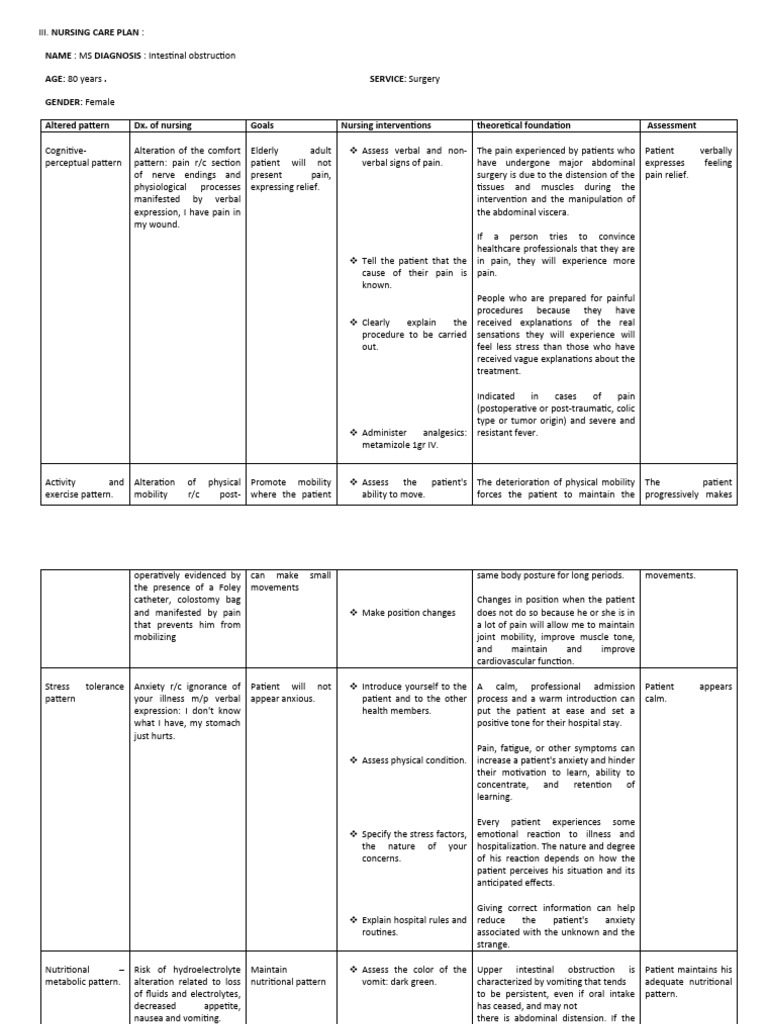 Nursing Care Plan for Intestinal Obstruction | PDF | Pain | Glucose