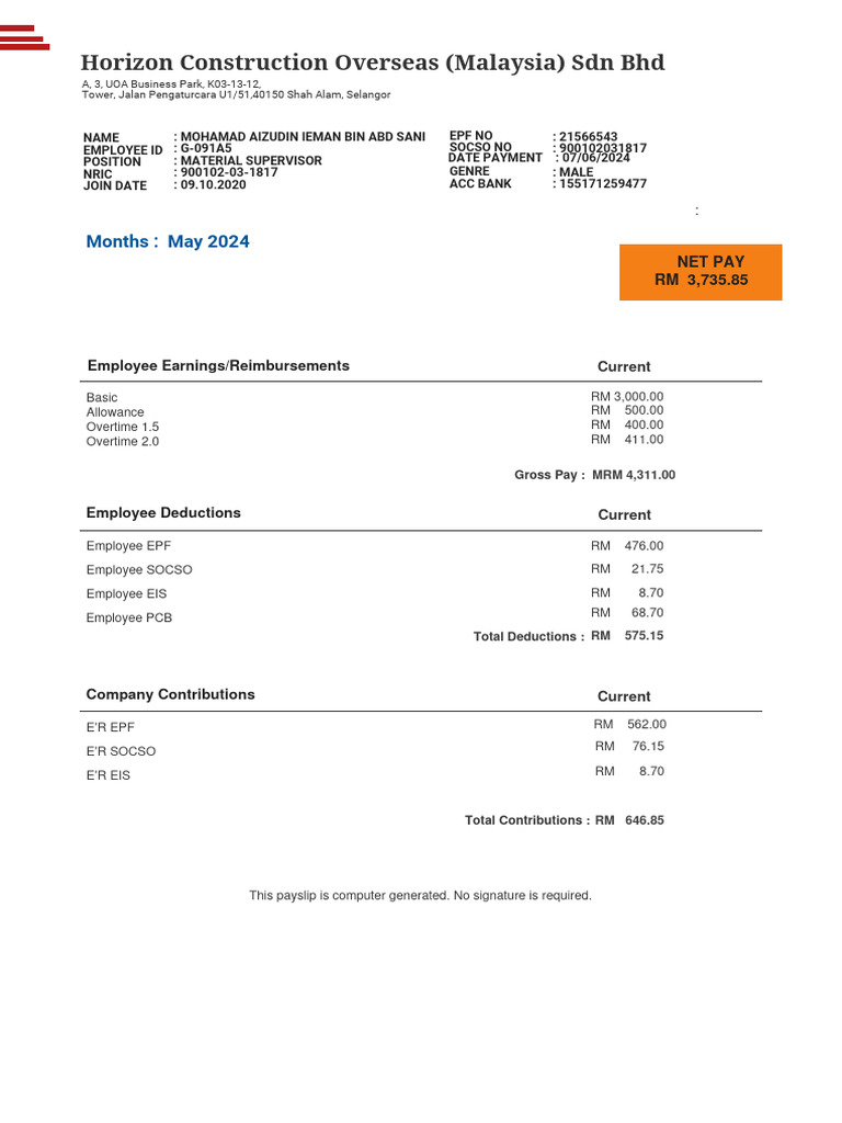 EIS Contribution Table for May 2024 | PDF | Payments | Expense