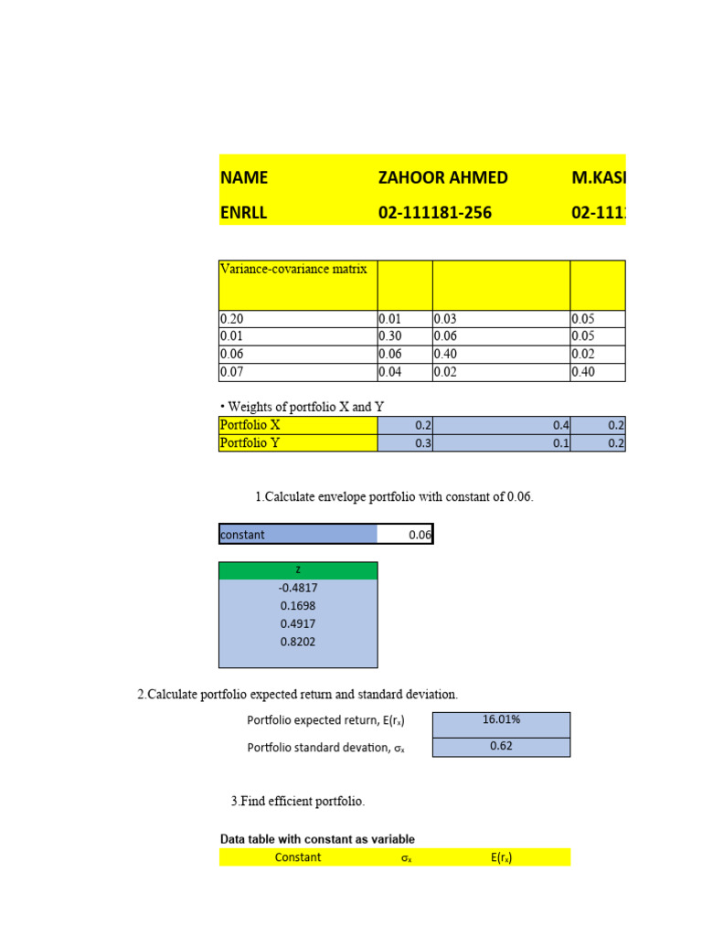 Assiment 3 FM Final | PDF | Covariance Matrix | Applied Mathematics