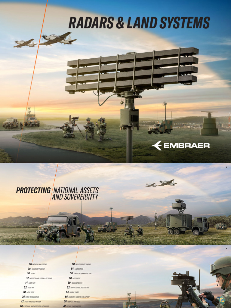 Embraer's Advanced Radar & Land Systems | PDF | Radar | Surveillance