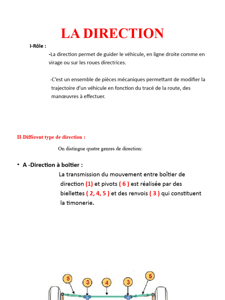 Comprendre la timonerie de direction | PDF | Pompe | Ingénierie mécanique