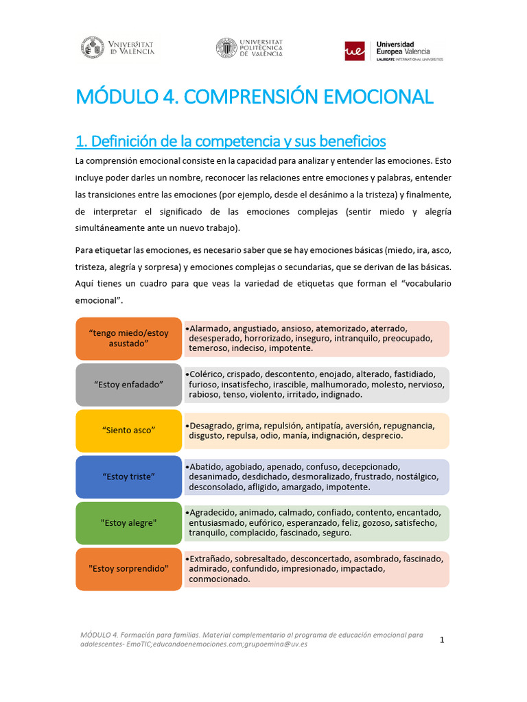 Comprensión Emocional en Adolescentes | PDF | Las emociones | Asco