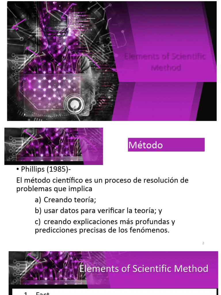 Elementos Del Método Científico | PDF | Teoría | Método científico