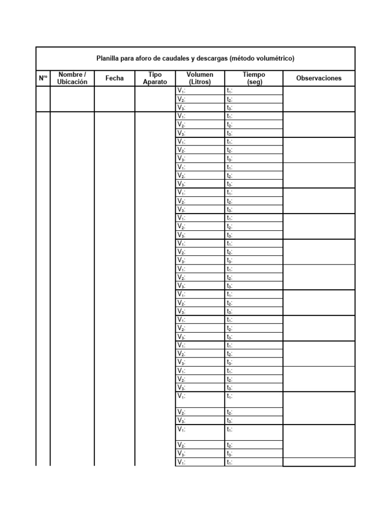 Planilla para Aforo de Caudales y Descargas | PDF
