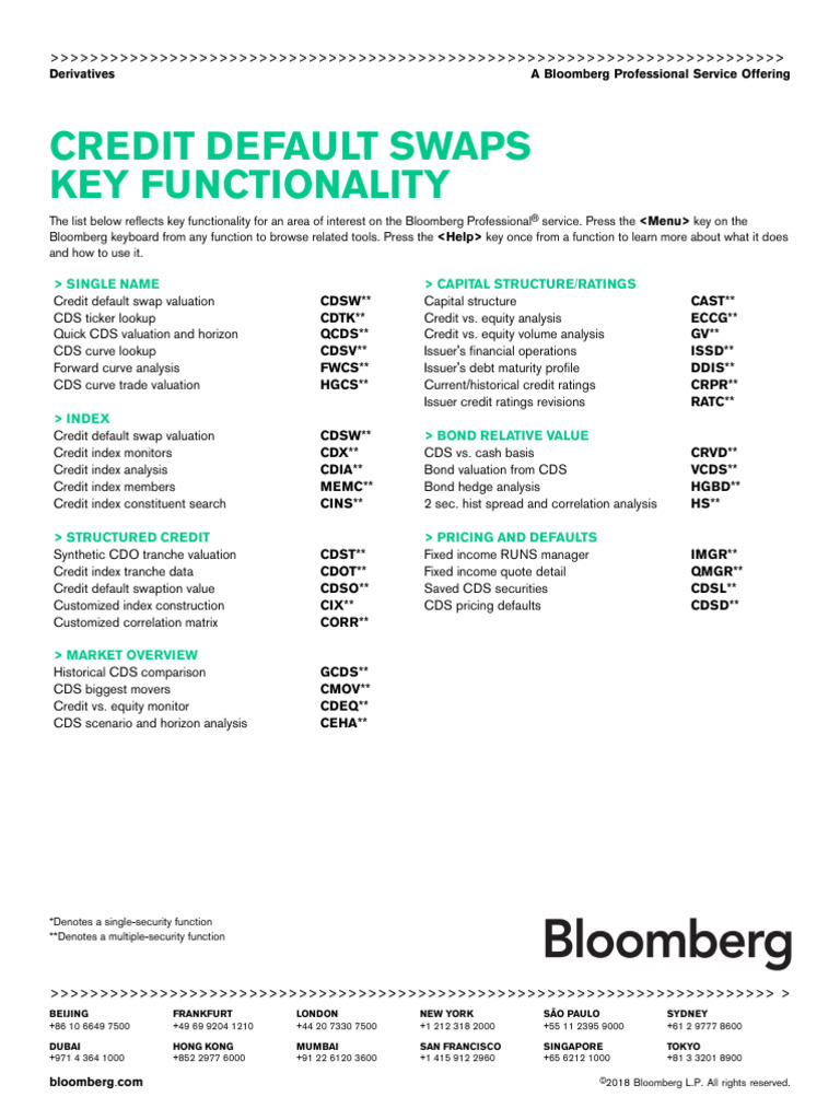 Bloomberg CDS Cheat Sheet | PDF | Credit Default Swap | Swap (Finance)