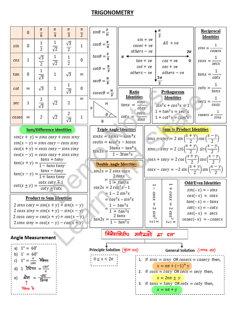 11th Maths Demo Notes Pdf Euclid Euclidean Plane Geometry