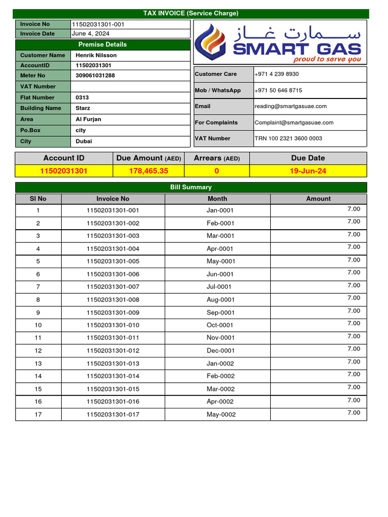 Account ID Due Amount Arrears Due Date: TAX INVOICE (Service Charge ...